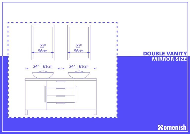 Best Mirror Size for 72 Inch Vanity: Expert Guide & Tips - MirrorTopics