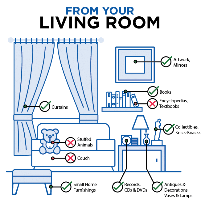 Does Goodwill Accept Mirrors: Everything You Need to Know - MirrorTopics